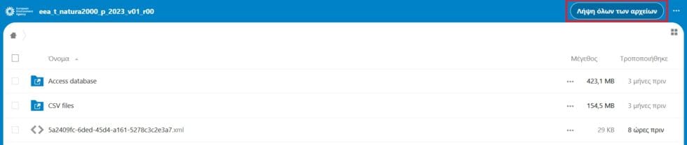 Part 3 Gis And Spatial Analysis → Buffer Clip And Intersect Vector Data Geoacademy Portal